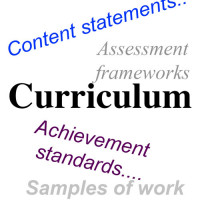 The New Australian Curriculum and what it means for Music Teachers