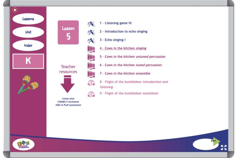 A complete Kindergarten Music Curriculum for schools