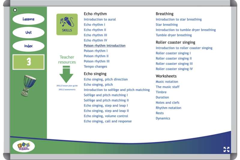 Fun Music Company Grade 3 Music Curriculum