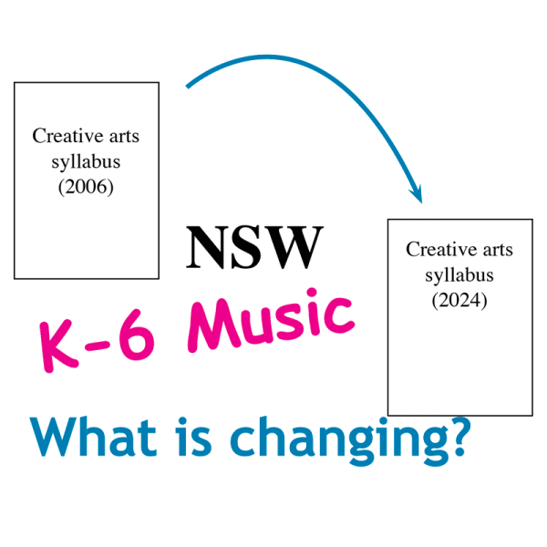 The Fun Music Company - Resources for Music Education